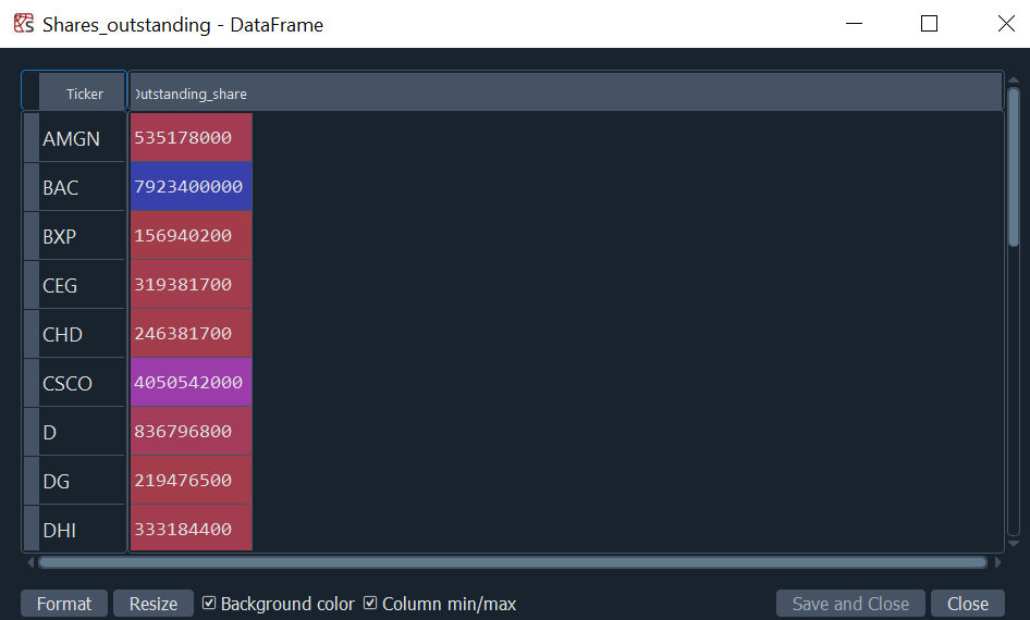 Solved “Calculate the sum of daily Volume for each firm per | Chegg.com