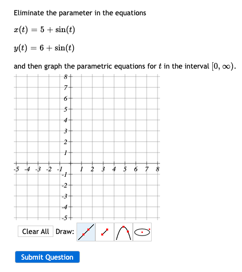 Solved Eliminate the parameter in the equations *(t) = 5+ | Chegg.com