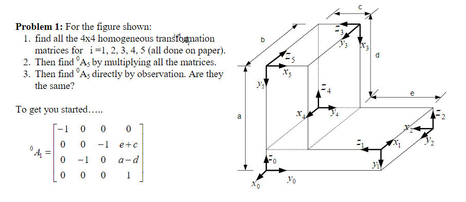 Solved Problem 1: For the figure shown: 1. find all the 4x4 | Chegg.com