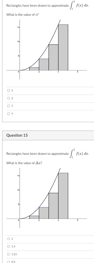 Solved Rectangles have been drawn to approximate ∫15f(x)dx. | Chegg.com