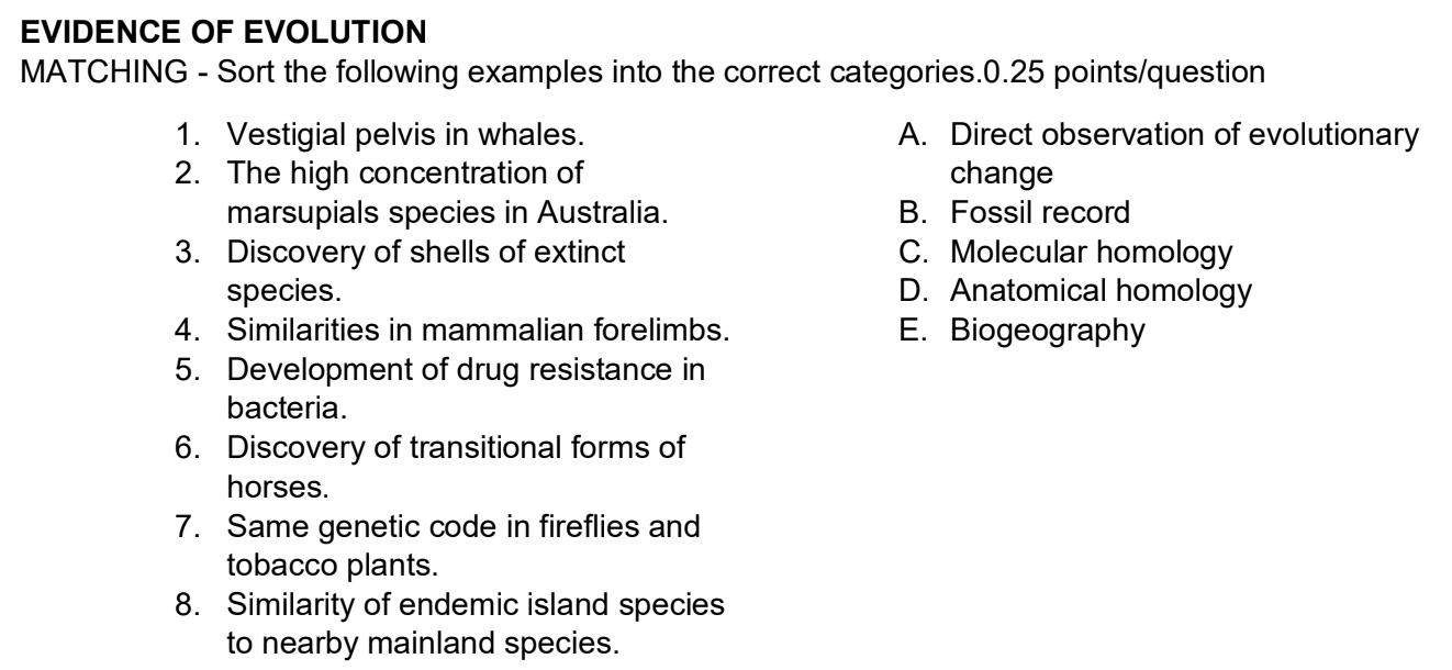 Solved EVIDENCE OF EVOLUTION MATCHING - Sort the following | Chegg.com