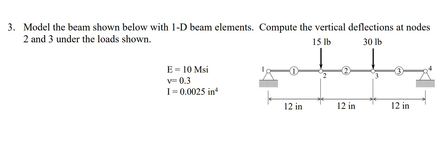 Solved 3. Model the beam shown below with 1-D beam elements. | Chegg.com