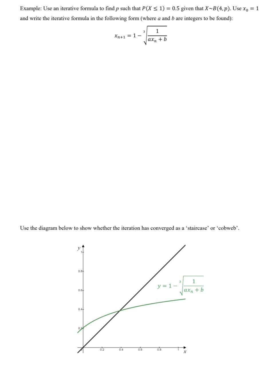Example: Use an iterative formula to find p such that | Chegg.com