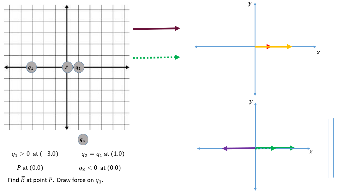 Solved Instructions for slides 2-6 1. Review the | Chegg.com