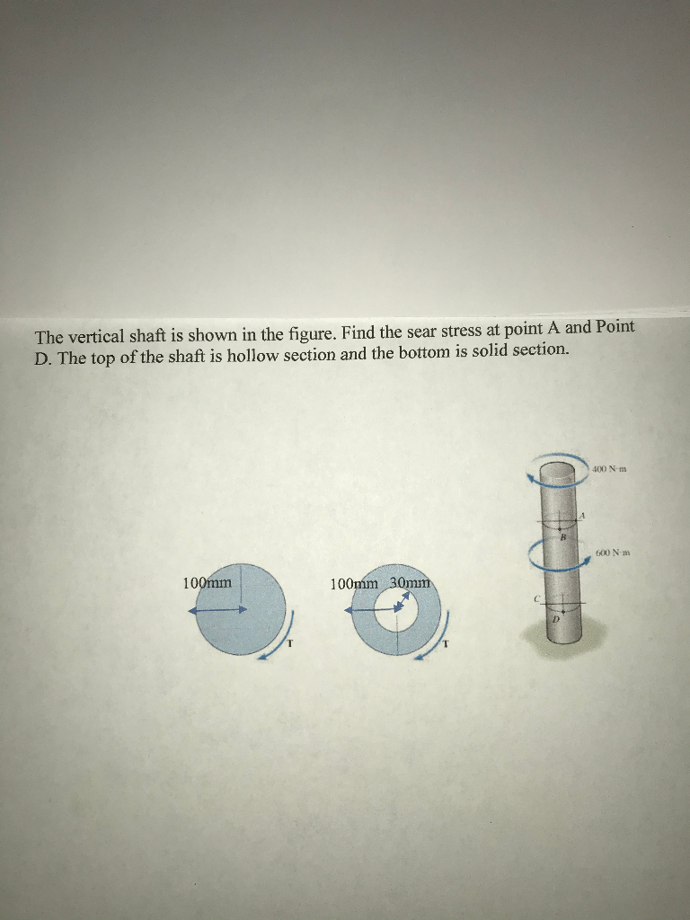Solved The vertical shaft is shown in the figure. Find the | Chegg.com