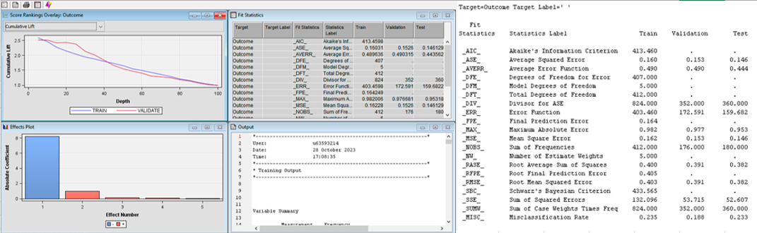 Solved In Sas Miner Drag And Drop A Regression Node And 8327