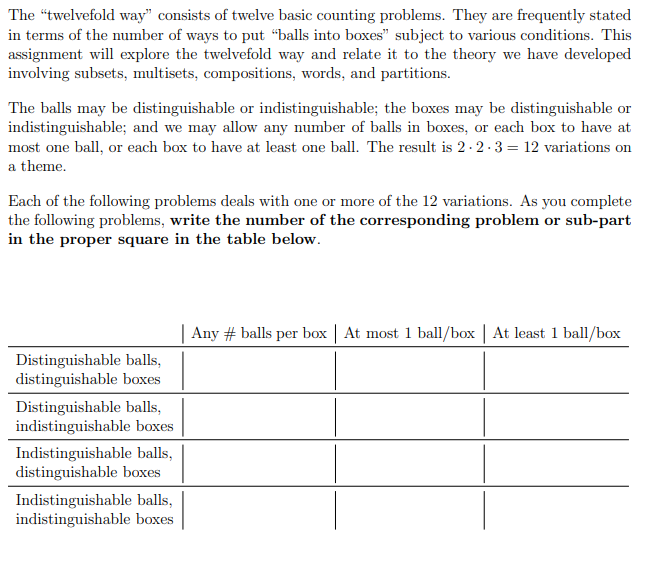 The "twelvefold way" consists of twelve basic | Chegg.com