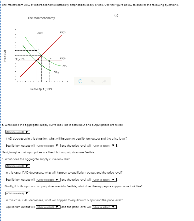 Solved The mainstream view of macroeconomic instability | Chegg.com