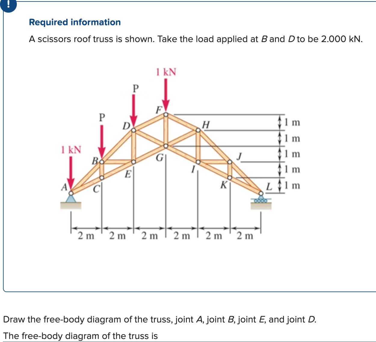 Solved Draw the free-body diagram of the truss, joint A, | Chegg.com
