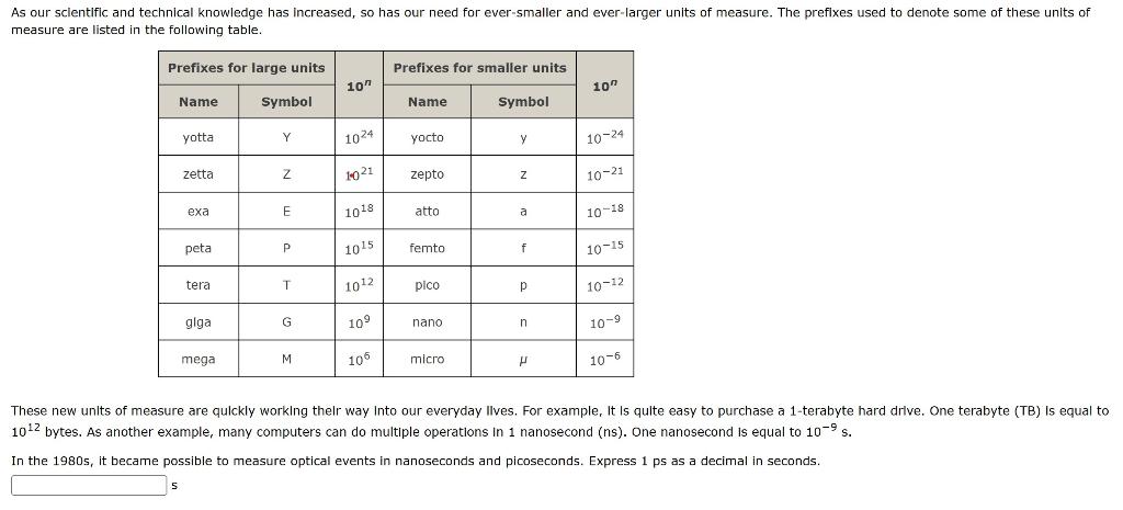 Solved These new units of measure are qulckly worklng thelr | Chegg.com