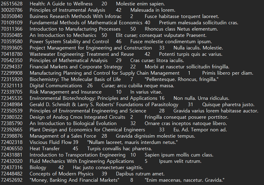 Solved Option 3 - Binary Search Tree - Book Inventory System | Chegg.com
