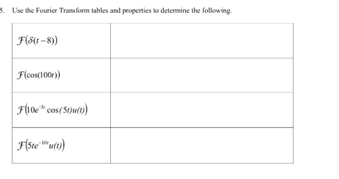 Solved Use the Fourier transform tables and properties to | Chegg.com