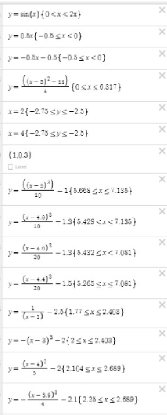 Solved Identify each function as a polynomial function, | Chegg.com