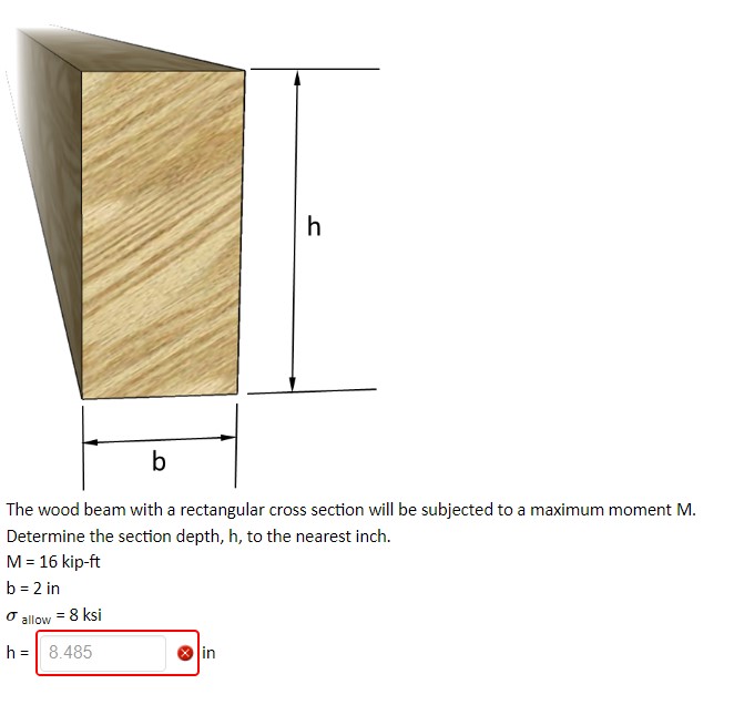 Solved The wood beam with a rectangular cross section will | Chegg.com