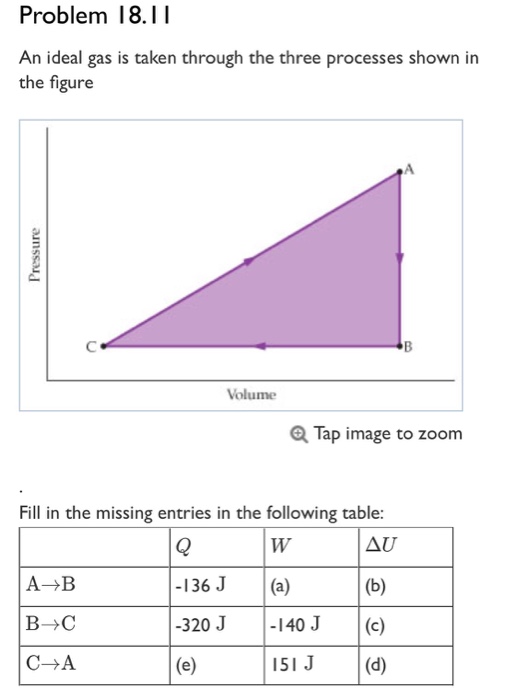 Solved Problem 18 II An ideal gas is taken through the three | Chegg.com