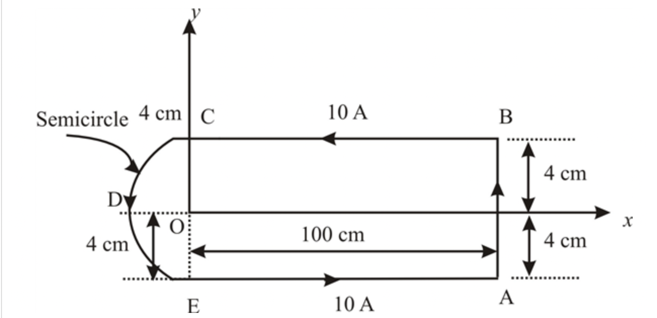 Solved For the filamentary loop shown in the following | Chegg.com