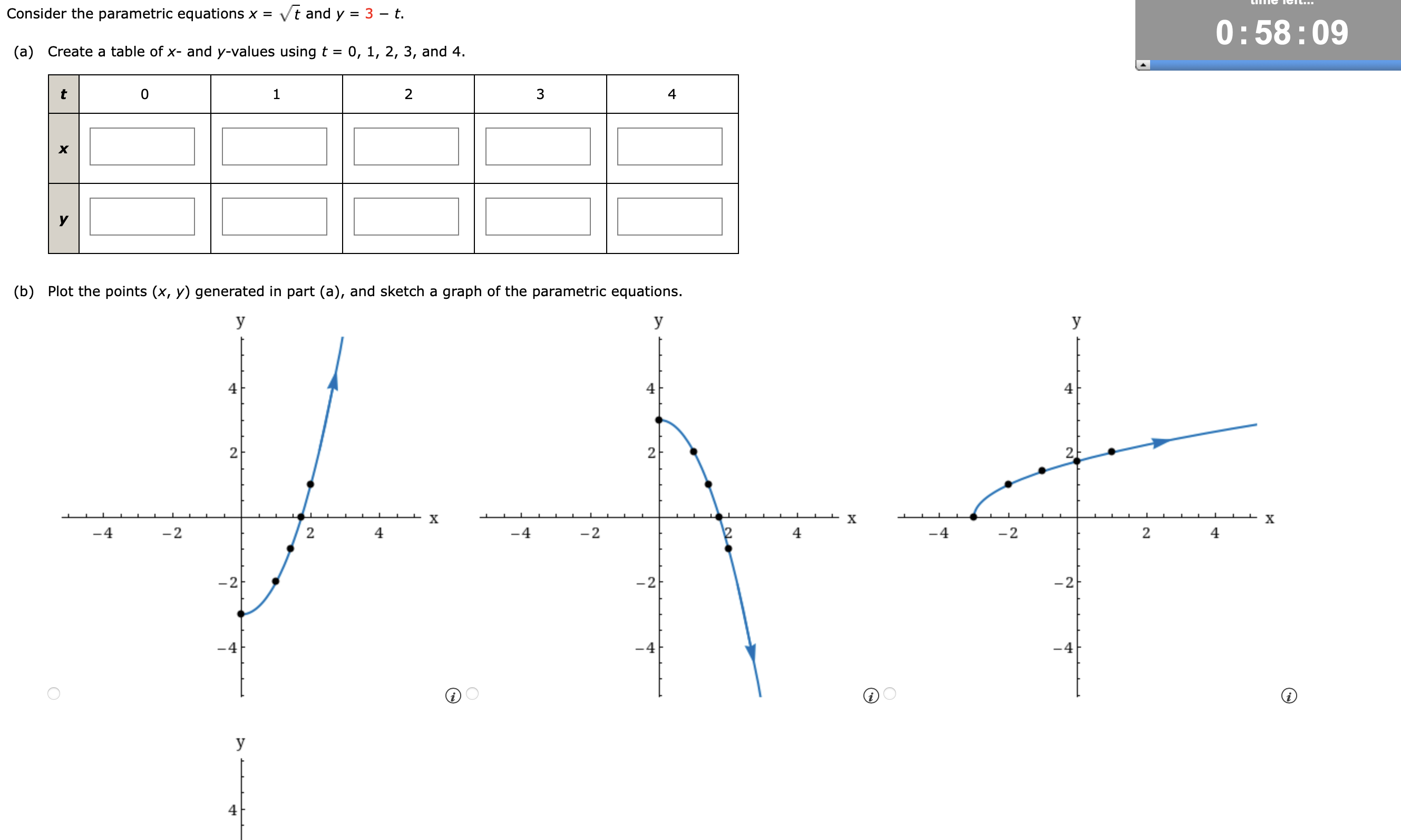 Solved (b) ﻿Plot the points (x,y) ﻿generated in part (a), | Chegg.com