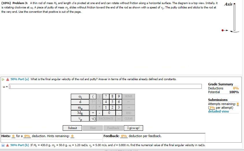 Solved (10\%) Problem 3: A thin rod of mass M2 and length d | Chegg.com