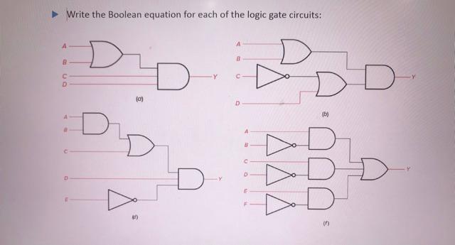 Solved Write the Boolean equation for each of the logic gate | Chegg.com