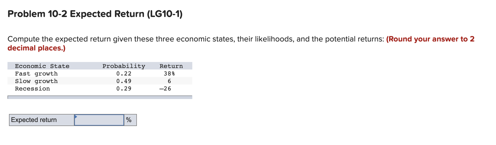 Solved Problem 10-2 Expected Return (LG10-1) Compute the | Chegg.com
