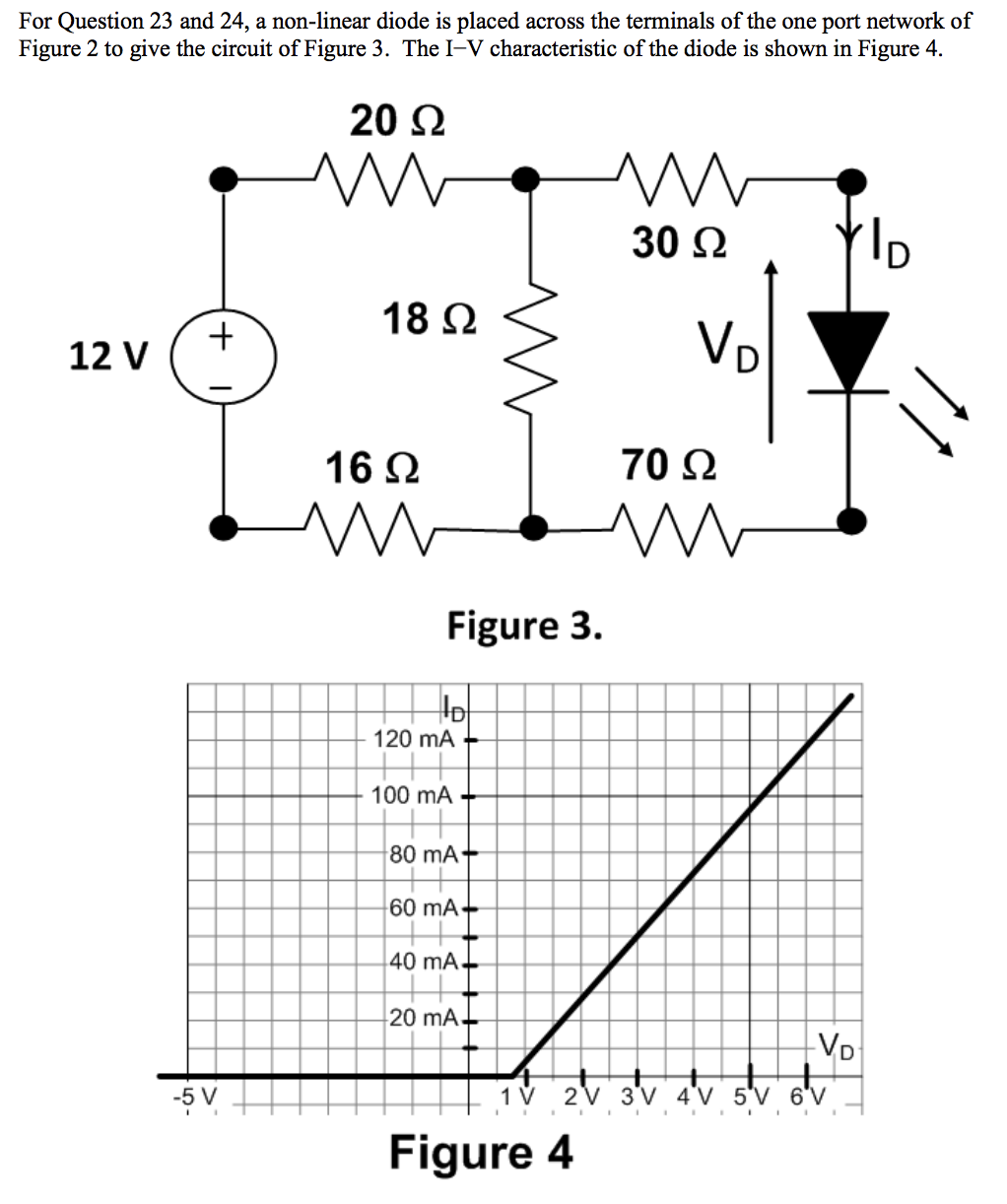 Solved For Question 23 and 24, a non-linear diode is placed | Chegg.com