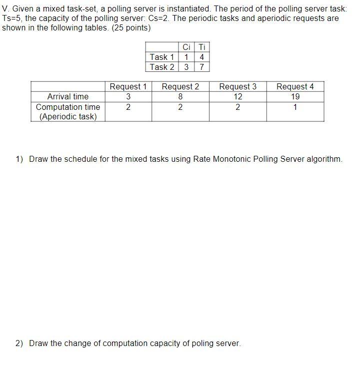 Solved V. Given a mixed task-set, a polling server is | Chegg.com