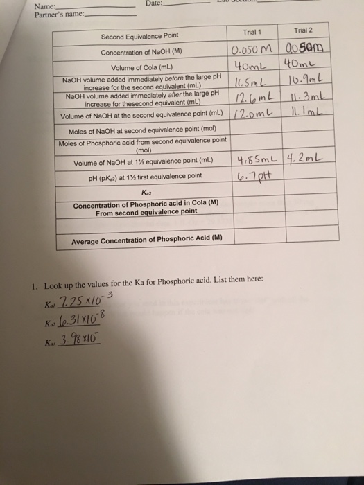 Solved Report sheet Exp. 8 Phosphoric Acid in Cola Name: | Chegg.com