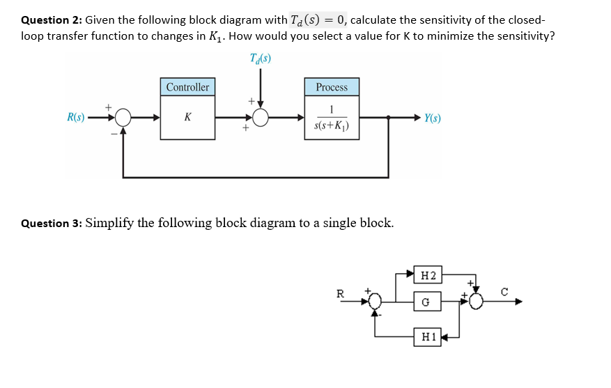 Solved Question 2: Given the following block diagram with | Chegg.com