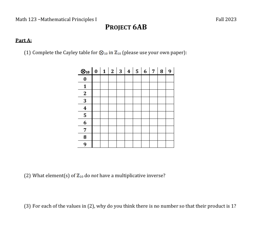 Solved (1) Complete the Cayley table for ⊗10 in Z10 (please | Chegg.com