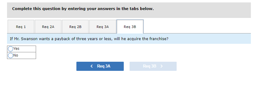 Solved Problem 14-19 (Algo) Simple Rate of Return; Payback | Chegg.com