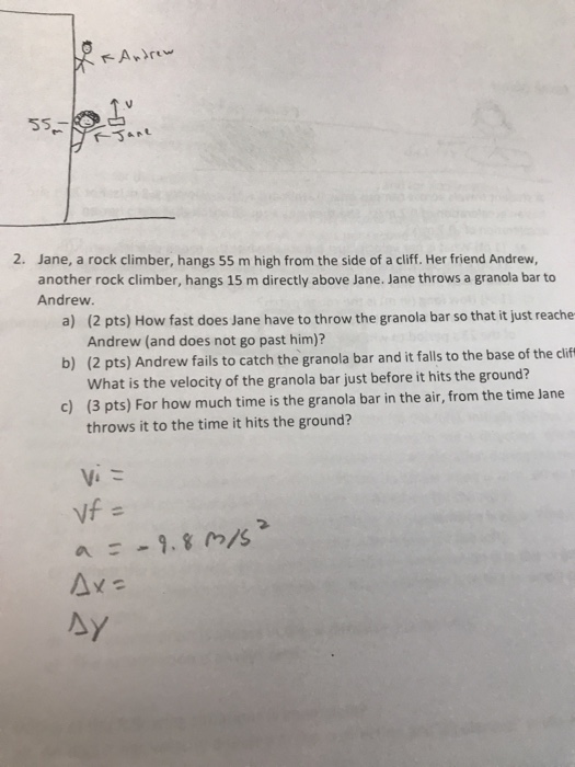 Solved Part 2: Short Answer Instructions: Clearly answer | Chegg.com