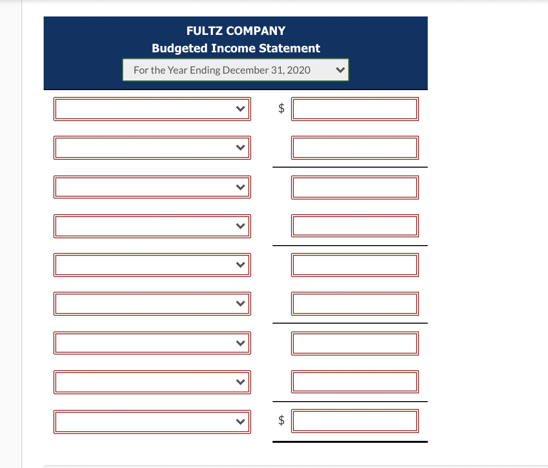 Solved Fultz Company has accumulated the following budget | Chegg.com