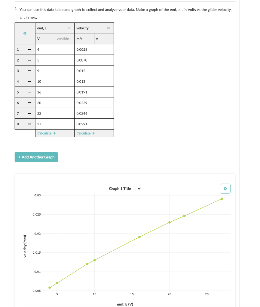 Solved 1. You can use this data table and graph to collect | Chegg.com