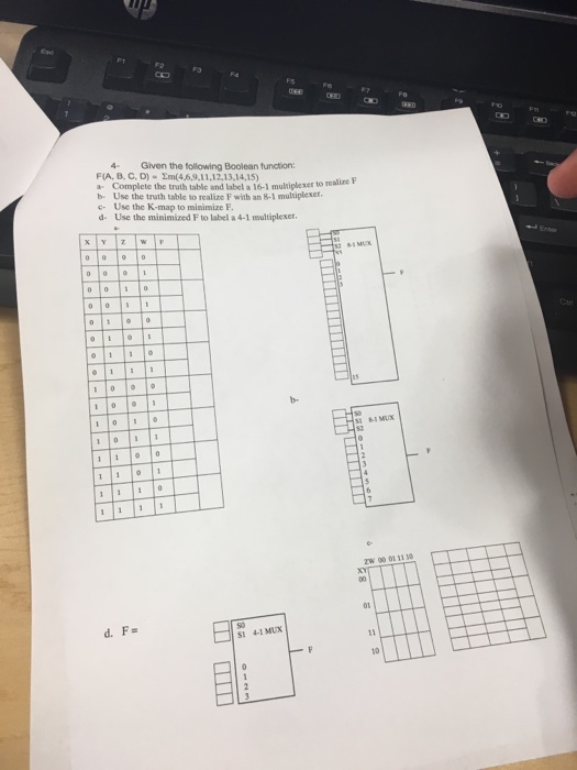 Solved Given the following Boolean function: F(A, B, C, D) | Chegg.com