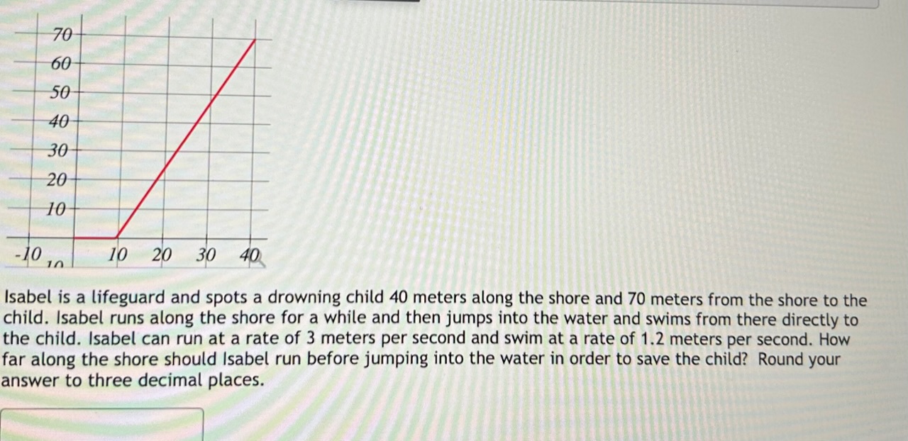 Isabel is a lifeguard and spots a drowning child 40 | Chegg.com