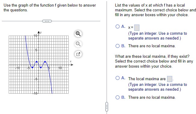 Solved Use the graph of the function f given below to answer | Chegg.com