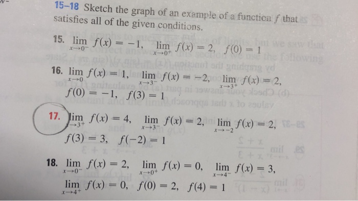 Solved 15-18 Sketch the graph of an example of a function f | Chegg.com