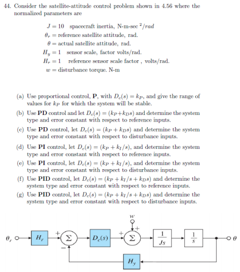Solved Consider the satellite-attitude control problem shown | Chegg.com Solved Consider the satellite-attitude control problem shown | Chegg.com