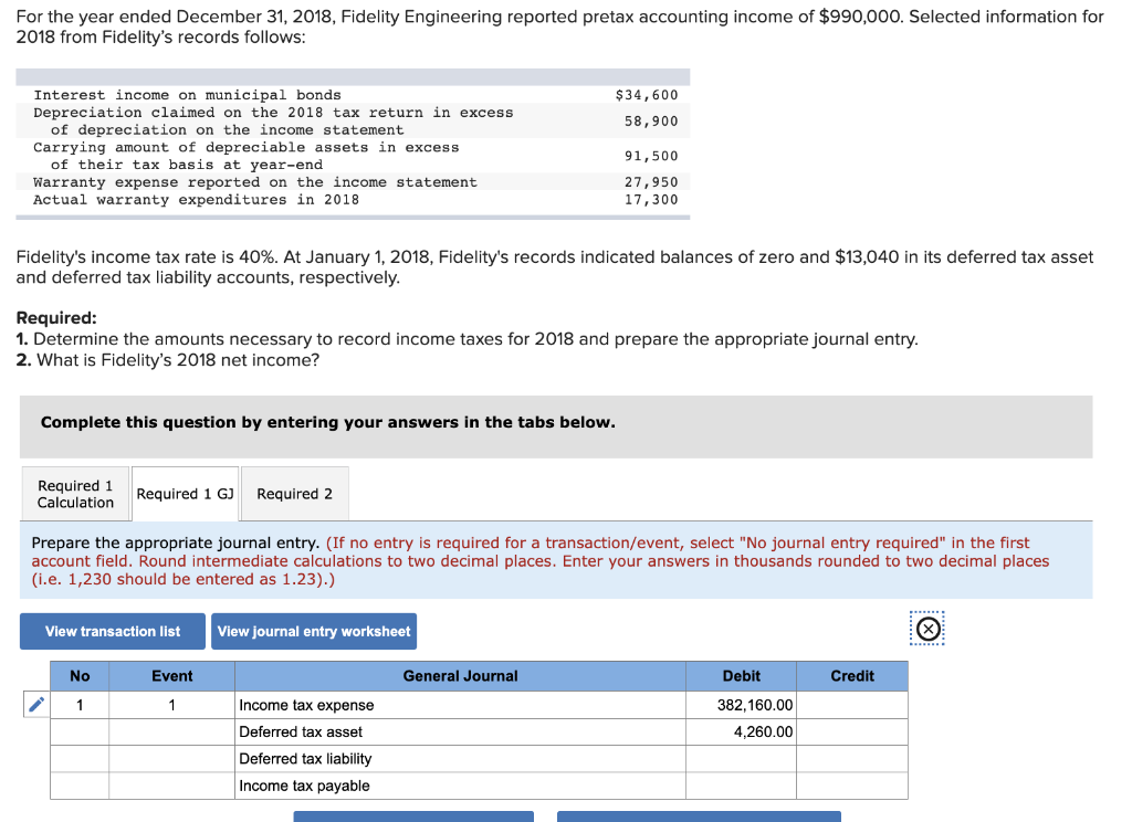 Solved For the year ended December 31, 2018, Fidelity | Chegg.com