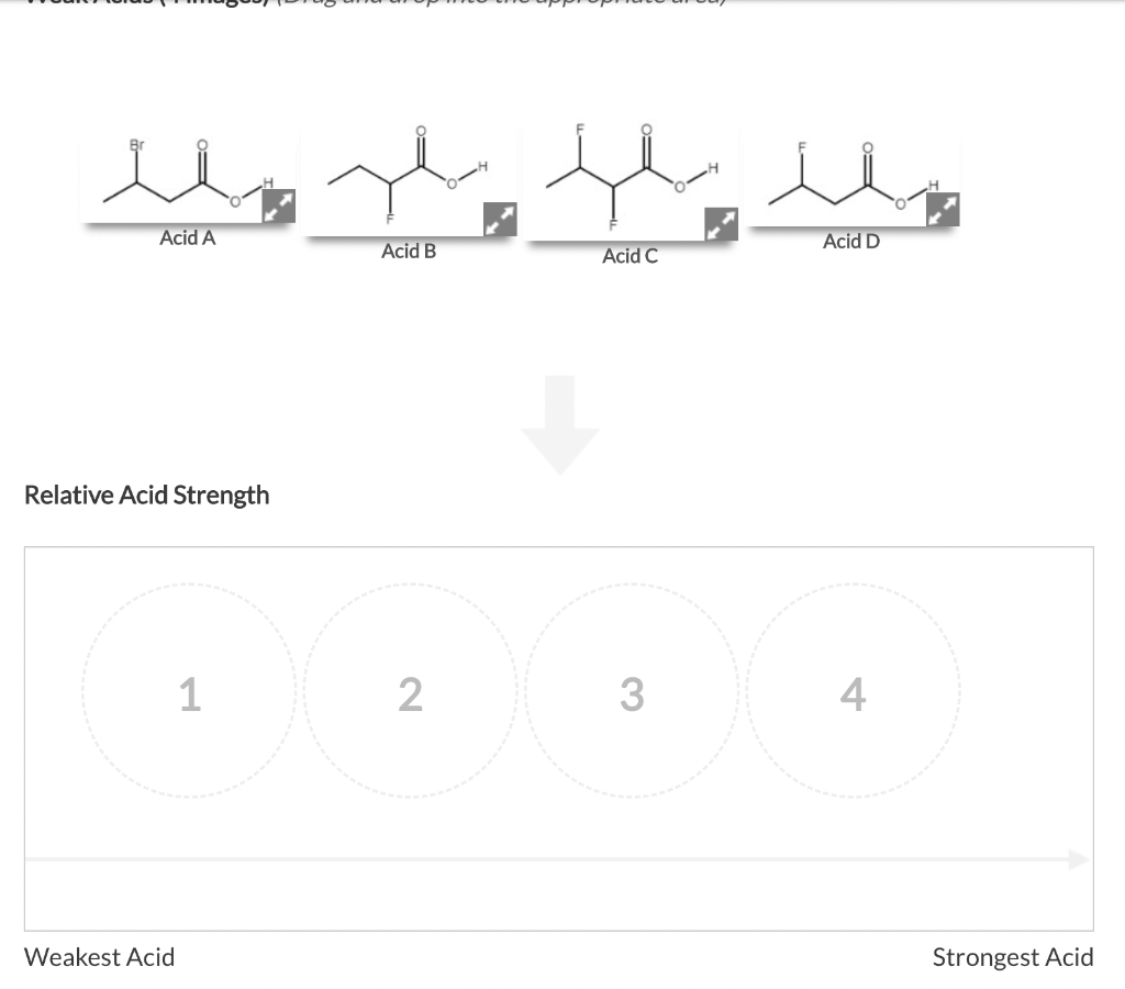 Solved Relative Acid Strength Weakest Acid Strongest Acid | Chegg.com