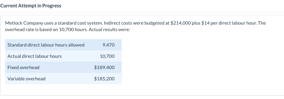 Solved Current Attempt in Progress Metlock Company uses a | Chegg.com