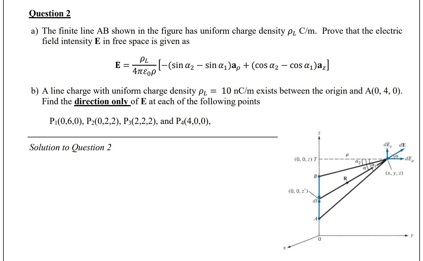Solved Question 2 a) The finite line AB shown in the figure | Chegg.com