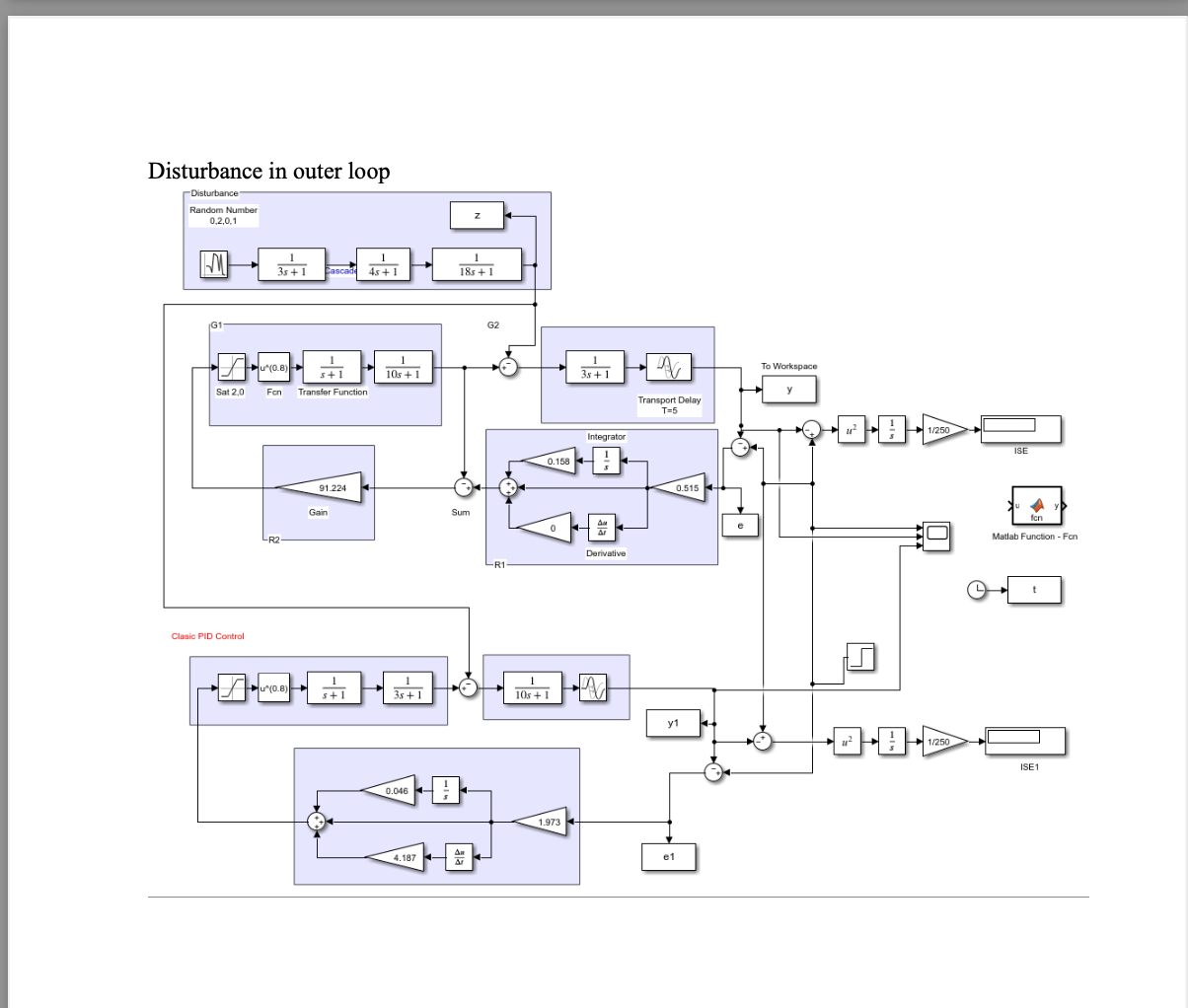 Solved 1. Scope Properties of the two controller cascade | Chegg.com