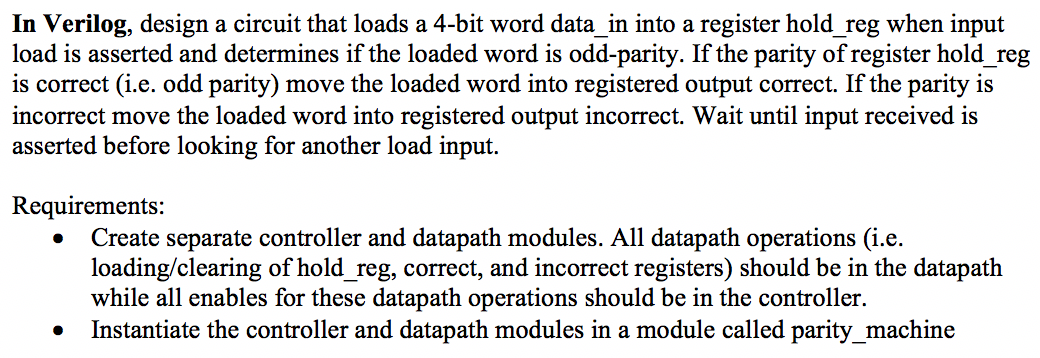 Solved In Verilog, design a circuit that loads a 4-bit word | Chegg.com
