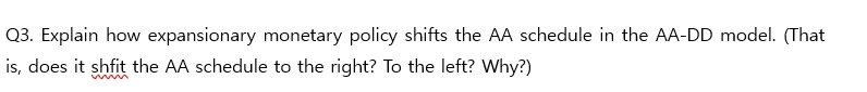 Solved Q3. Explain how expansionary monetary policy shifts | Chegg.com
