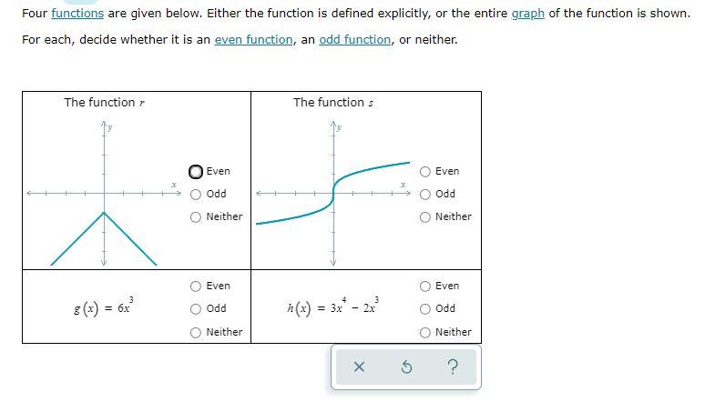 Solved Four functions are given below. Either the function | Chegg.com