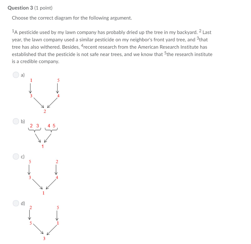Solved Question 1 (1 point) Saved Choose the correct diagram | Chegg.com