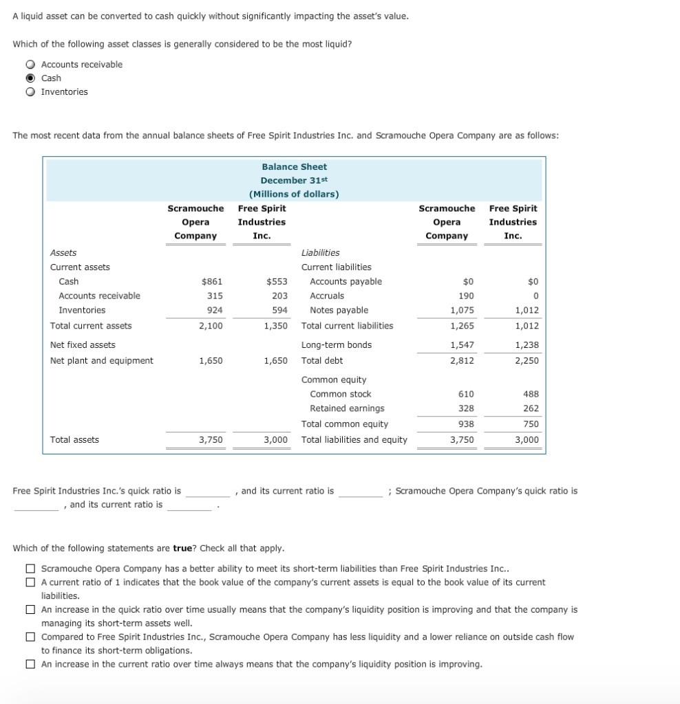 Solved A liquid asset can be converted to cash quickly | Chegg.com