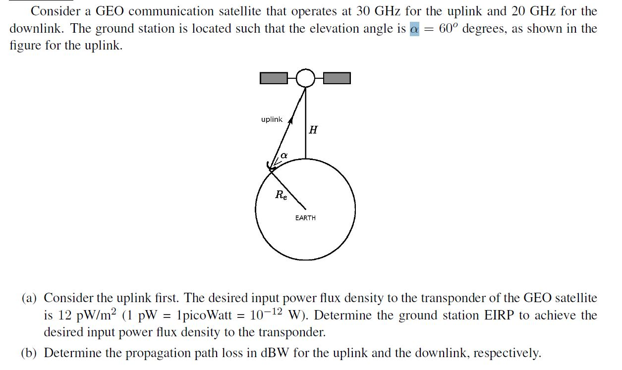 Consider a GEO communication satellite that operates | Chegg.com