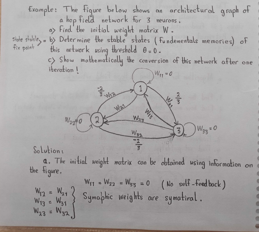 Solved I NEED THREE 3 DIFFERENT SOLUTIONS WITH | Chegg.com